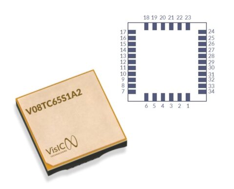 GaN Products from VisIC Technologies