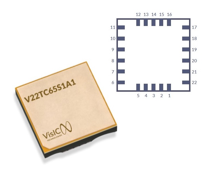 V22TC65S1A GaN Transistor - VisIC Technologies