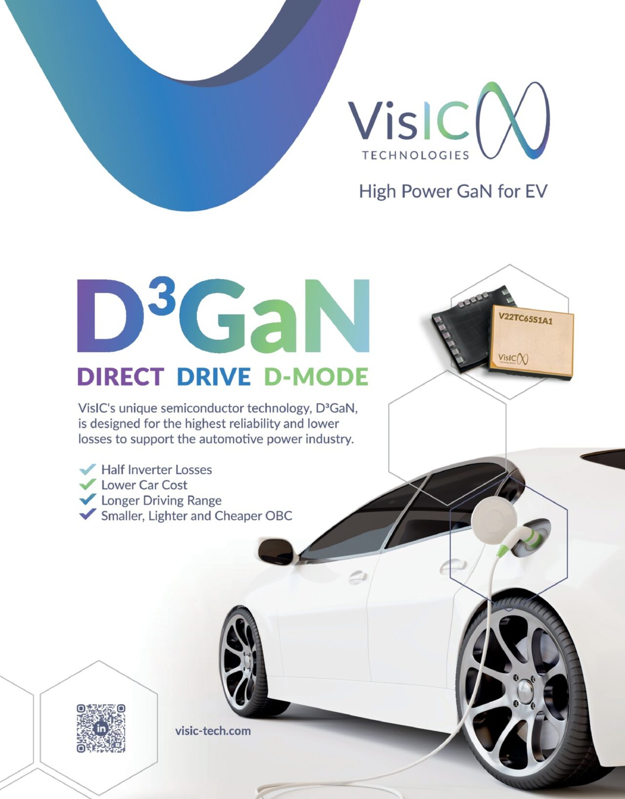All about GaN technology inverter applications by Elijah Bunin - VisIC ...