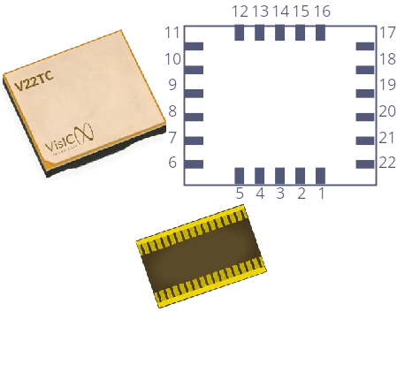 22mΩ 650V D³GaN™ Power FET - VisIC Technologies